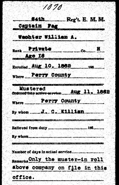 William Wachter Civil War record