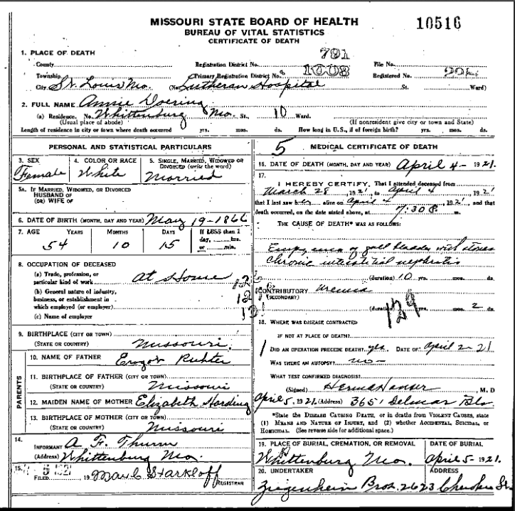 Anna Doering death certificate