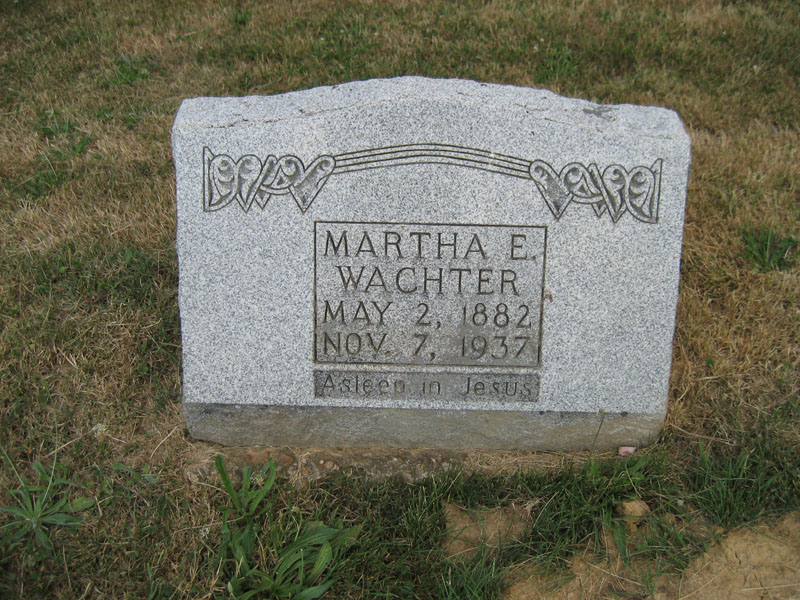 Fiehler/Wachter