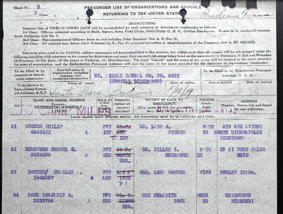 Benjamin Bock returning transport list 1 WWI