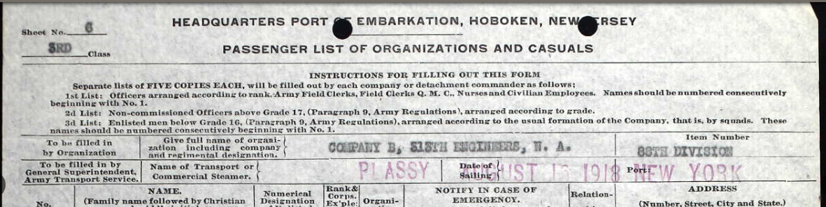 Benjamin Bock transport list WWI