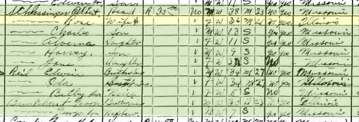 Albert Schlessinger 1930 census 1 St. Louis MO