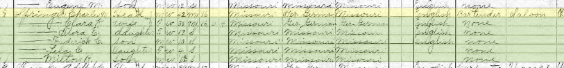 charles-springer-1910-census-uniontownship-mo