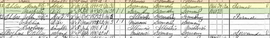 henry-ehlers-1900-census-fountain-bluff-township-il