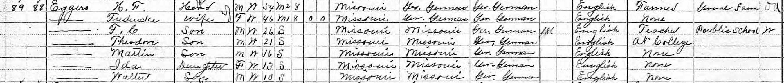 1910-census