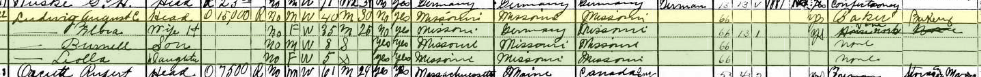august-ludwig-1930-census-st.-louis-mo