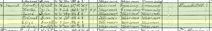 elsie-nennert-1900-census-wittenberg-mo