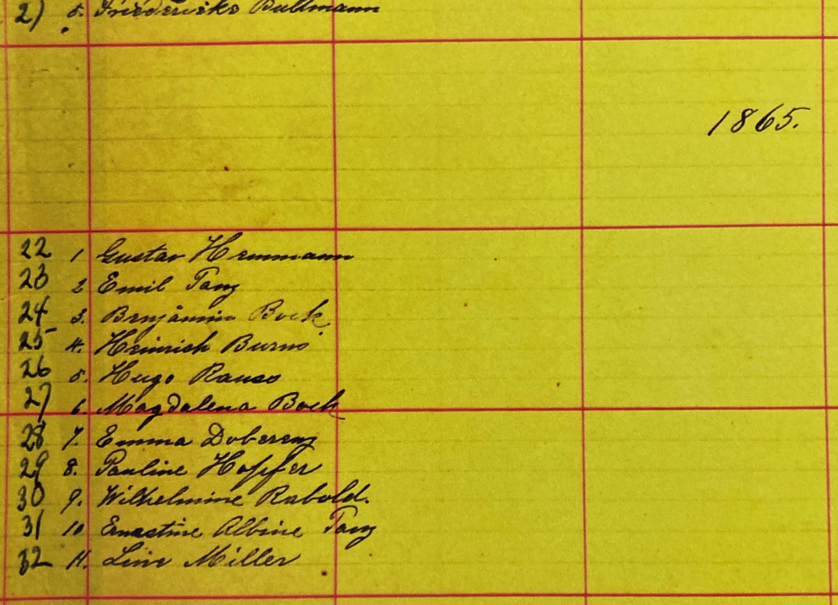 emil-danz-confirmation-record-grace-uniontown-mo