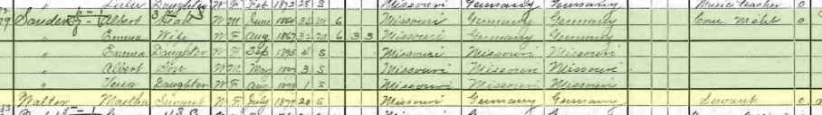 martha-walther-1900-census-st.-louis-mo