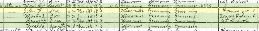 john-f.-stueve-1900-census-brazeau-township-mo