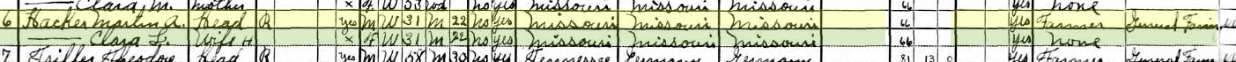 martin-hacker-1930-census-cinque-hommes-township-mo