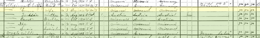 charles-starzinger-1900-census-shawnee-township-mo